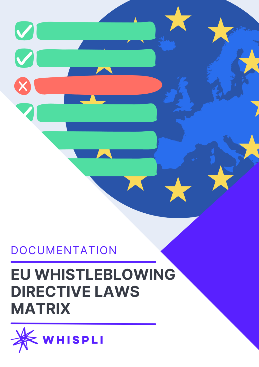 EU Whistleblowing Directive laws in european countries - Whispli